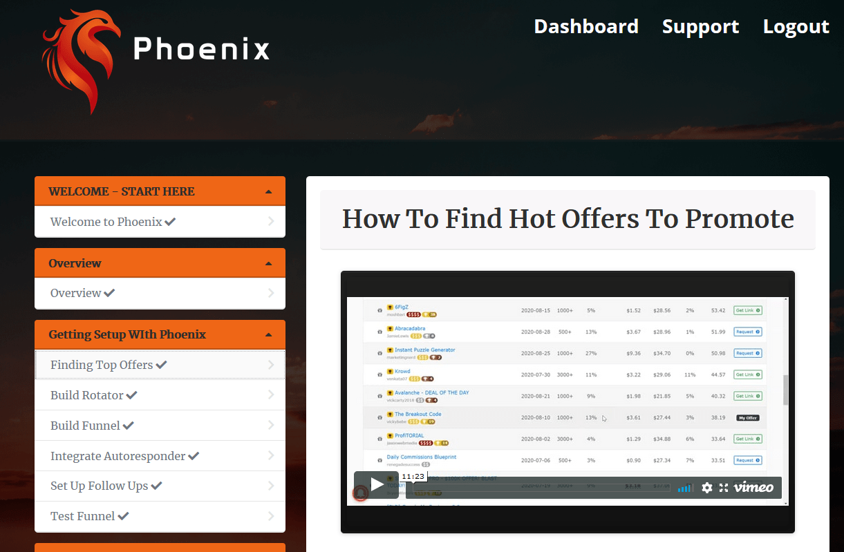 Phoenix Review – FurhanReviews.com